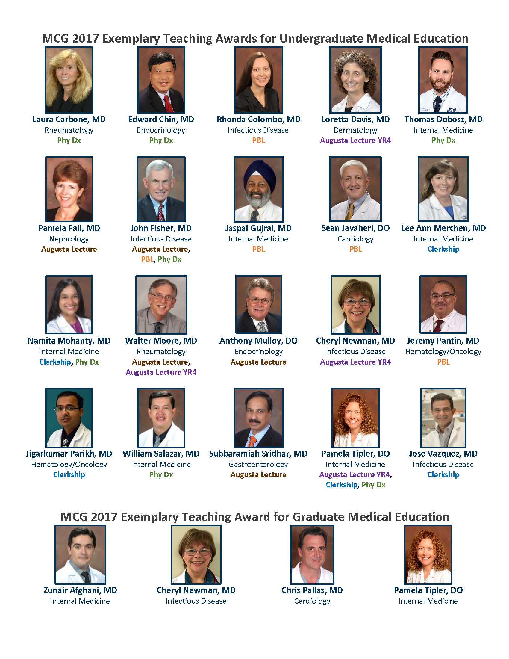 Medicine's News Archive